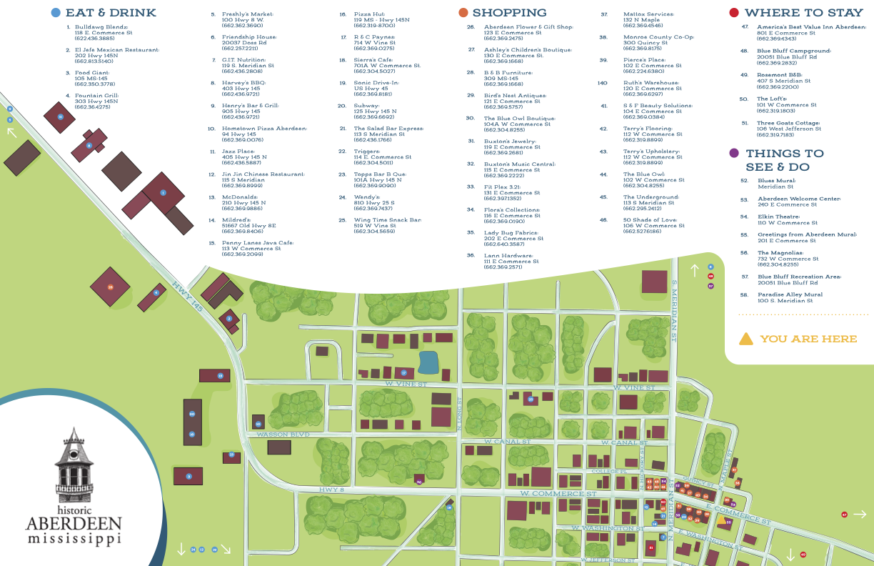 Map - Aberdeen